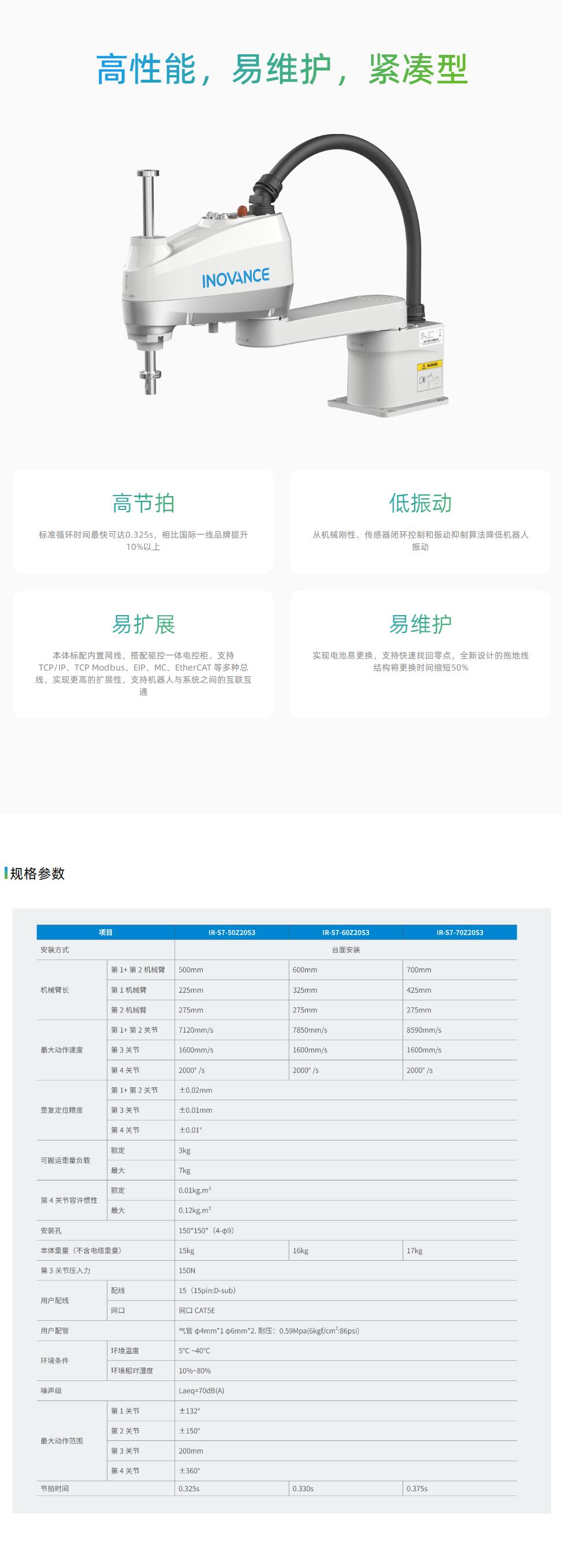 IR-S7系列 SCARA机器人 - 西安维克多机电科技有限公司